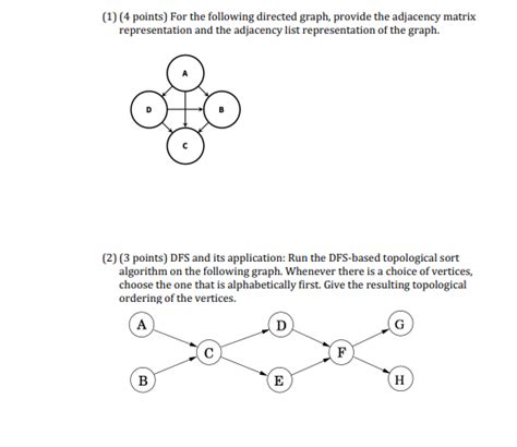 solved 1 4 ﻿points ﻿for the following directed graph