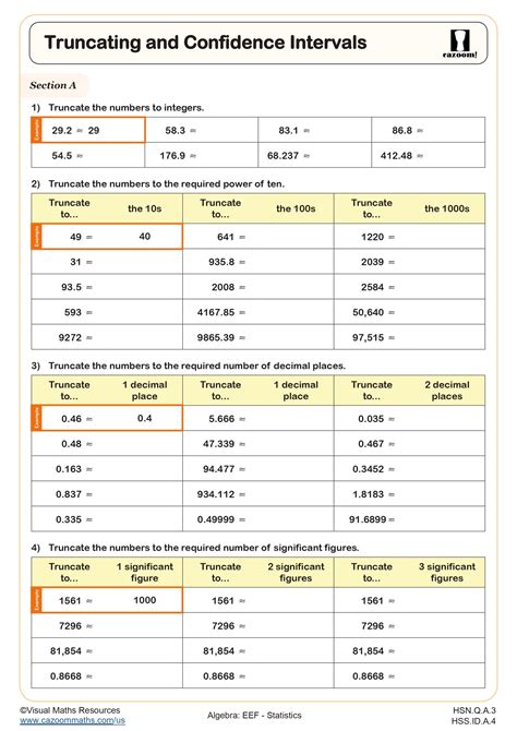 Truncating And Confidence Interval Worksheet Fun And Engaging High