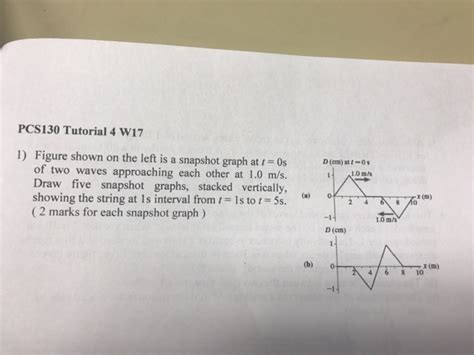 Solved Figure Shown On The Left Is A Snapshot Graph At T Chegg Com