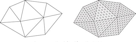 Figure 1 From Domain Decomposition Multigrid Methods For Nonlinear Reaction Diffusion Problems