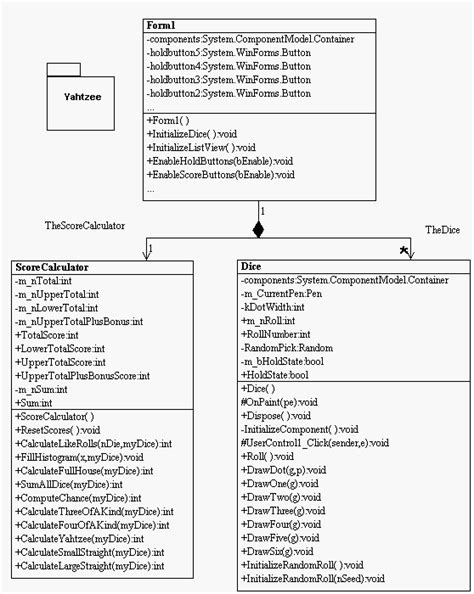 yahtzee program using c