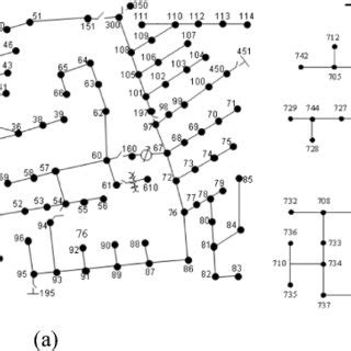 A IEEE Node Test Feeder B IEEE Node Test Feeder Download Scientific Diagram