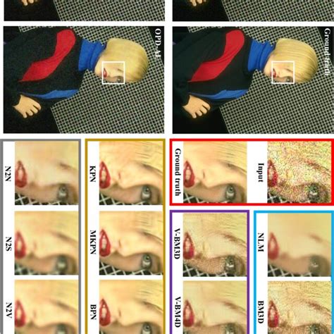 An Example Result From Set14 For Denoising Poisson Noise Download