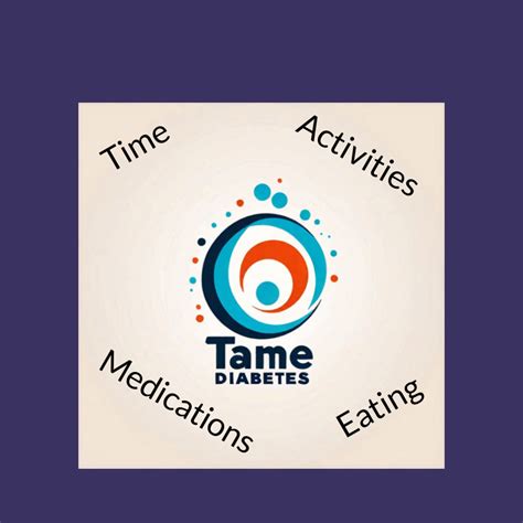 Taming Diabetes The Time Activities Medications And Eating Tame