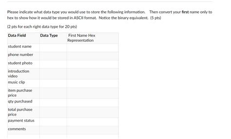 Solved Please Indicate What Data Type You Would Use To Store Chegg Com