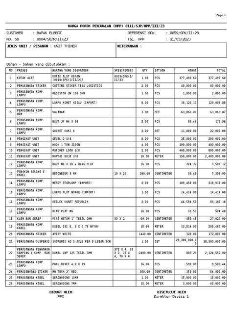 Contoh Dokumen Hpp Pdf