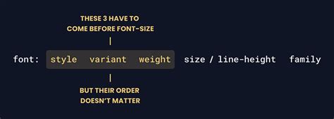 Full Text Styling With A Single Line Of Css • Mateusz Hadryś • Blog