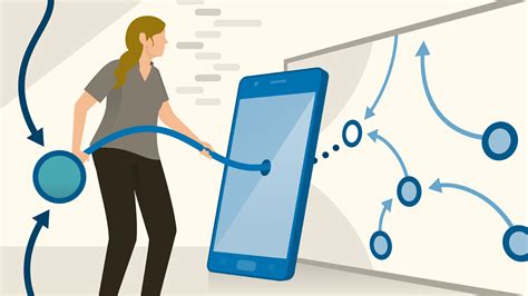 Android Dependency Injection With Dagger And Kotlin Career Connections Villanova University