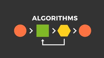 Complete Tutorials of Introduction to Algorithm - DevOpsSchool.com