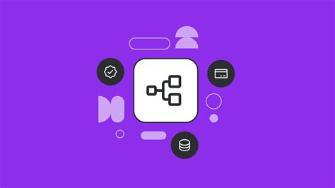 Why Microservices Orchestration Is Important To Modern Tech Stacks Contentful
