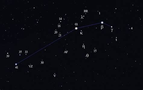 კოსმოსი ვერძი