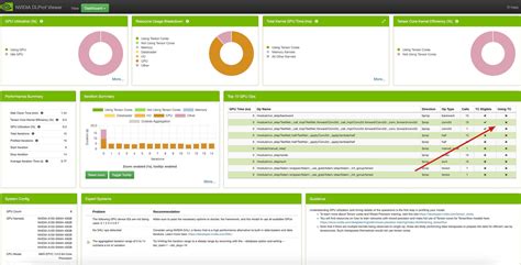 How To Make Tensor Cores Work Frameworks Archived NVIDIA Developer Forums
