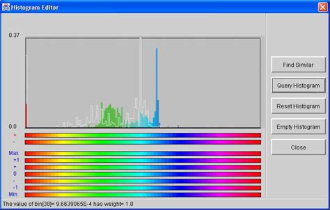 5 Histogram Editing Tool Download Scientific Diagram