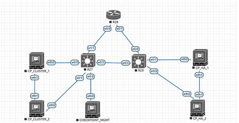 Solved Unable To Add Security Gateway To Management Check Point CheckMates