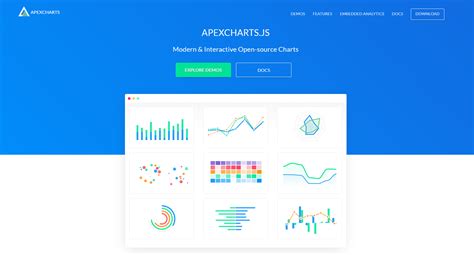 React Apexchartsjs Radialchart Linechart