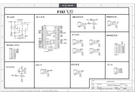Stm32c8t6i2c驱动oled显示汉字版本（江科大基础改编） Toy模板网