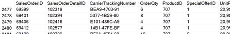 plansplaining part 31 dynamic cursors sqlserverfast