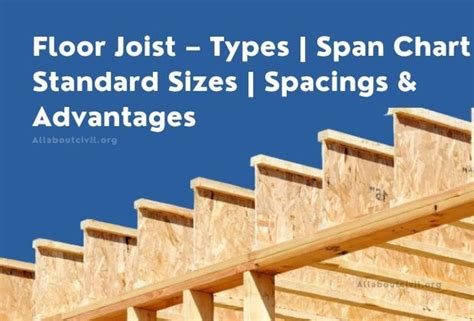 Tji Joist Specifications
