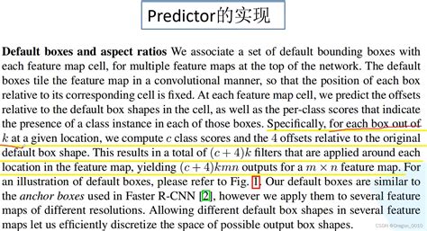 Ssd算法详解：一站式目标检测与优化 Csdn博客