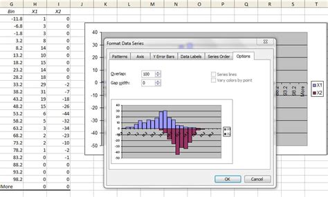 Advanced Graphs Using Excel Multiple Histograms Overlayed Or Back To Back