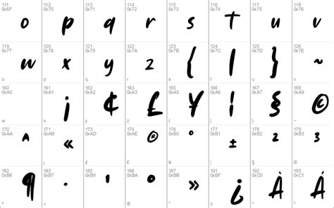 Speechless Windows Font Free For Personal