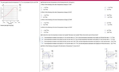solved the given graph shows the temperature tin f at a
