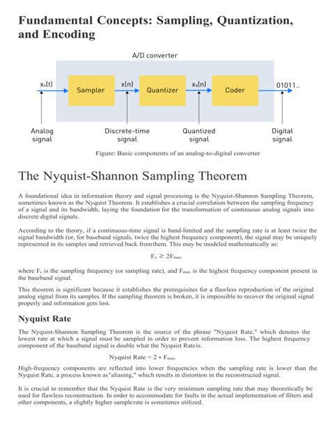 Sampling Quantization And Encoding Fundamentals