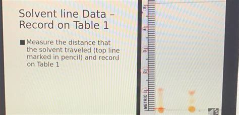 Solved Solvent Line Data Record On Table 1 Measure The Chegg Com