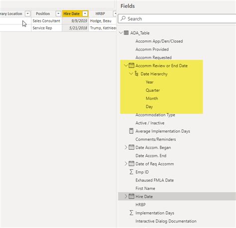 Why My Date Column Isnt An Automated Date Hierarchy Power Bi