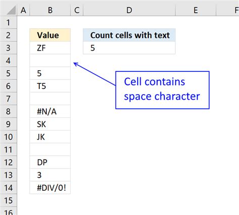 Count Cells With Text