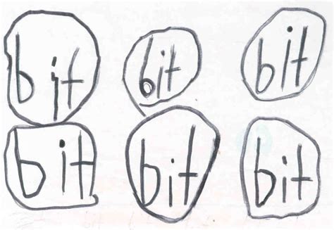 Keep It Simple How To Read A Bit State AVR Programming