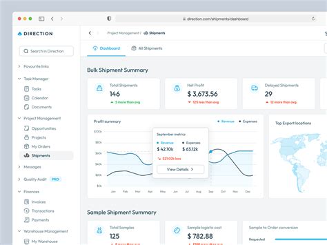 Logistics Dashboard Designs Themes Templates And Downloadable Graphic Elements On Dribbble