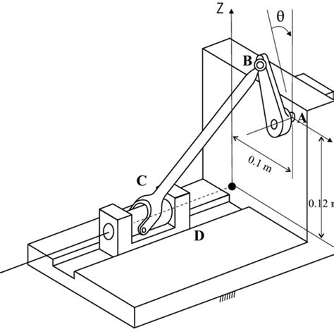 Subspace Selection And Continuation Process Description Download Scientific Diagram