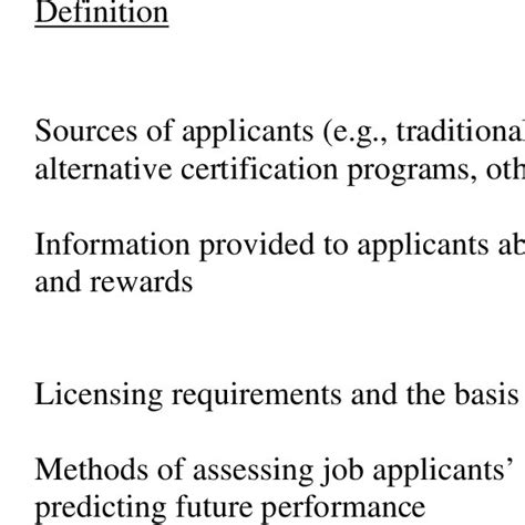 Vertical Horizontal Alignment Download Scientific Diagram