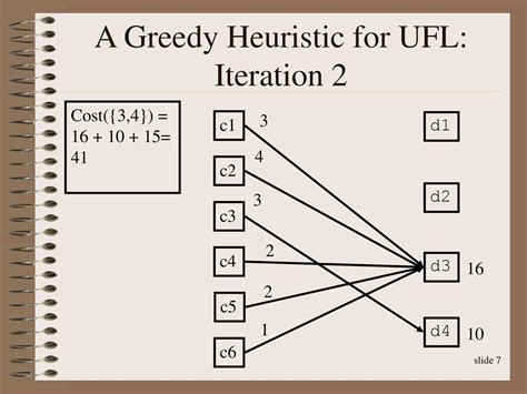 Emis 8373 Integer Programming Ppt Download