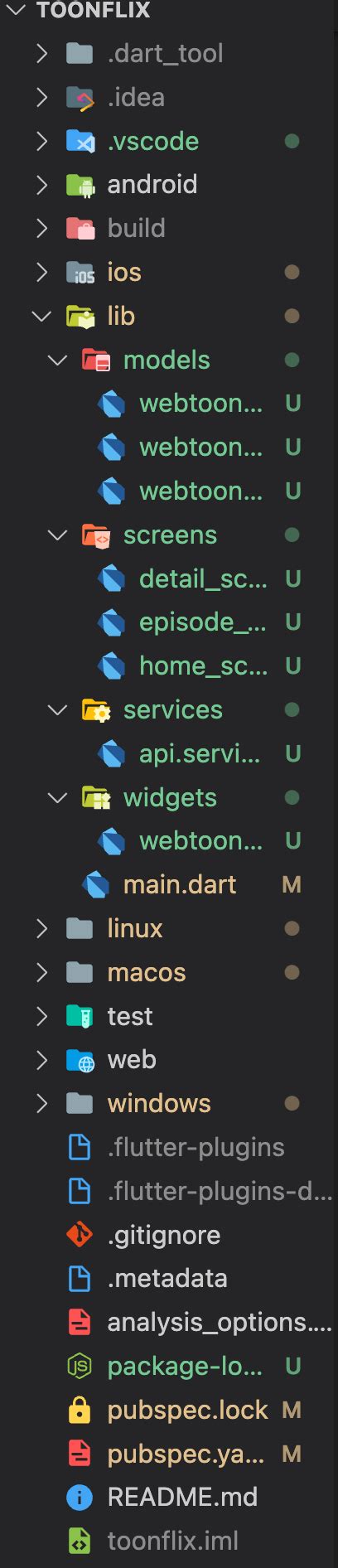 Github Sleeg Toonflix Flutter With