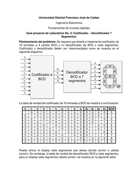 guia laboratorio 3 coder decoder 7 segmentos universidad distrital