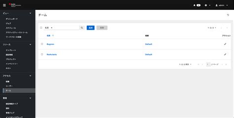 ansible automation platformのユーザーと権限 red hat portal