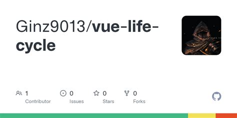 GitHub Ginz9013 Vue Life Cycle
