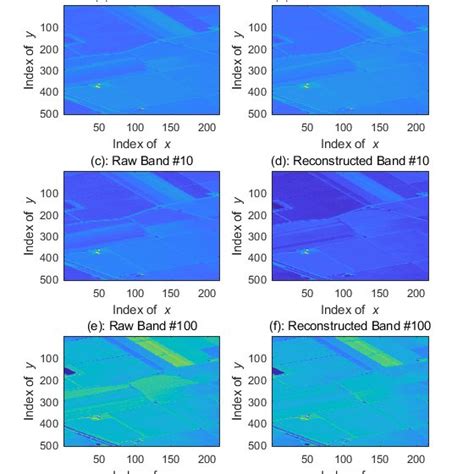 The Extracted Spatial Modes Download Scientific Diagram