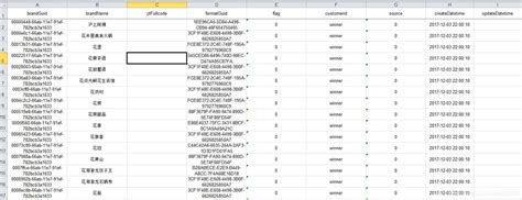 Springbootpoi实现excel的导入导出poi设置excel模板导入 Csdn博客