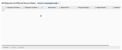 How To Build And Govern A Sigma Data Application Form With Conditional Action Sequences