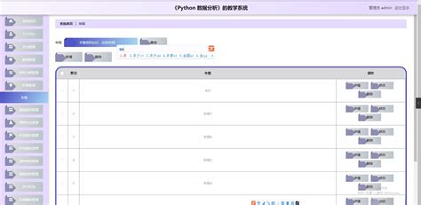 《python数据分析》的教学系统程序开题报告开题报告源码)python数据分析的开题报告 Csdn博客 《python数据分析》的教学系统程序开题报告开题报告源码)python数据分析的开题报告 Csdn博客