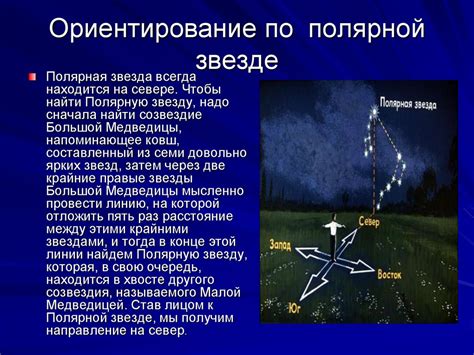 Ориентирование по звездам в древности и сейчас - презентация онлайн