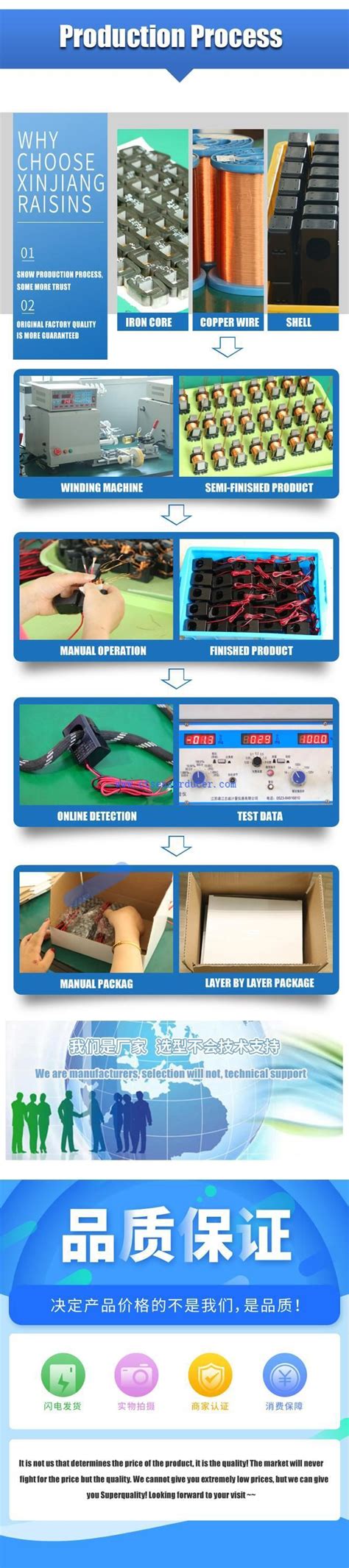China Customized High Accuracy Split Core Ct Manufacturers Made In