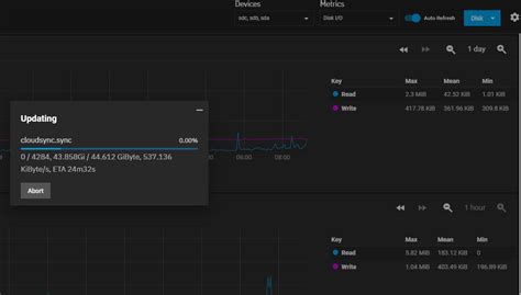 Scale Backblaze Truenas Community
