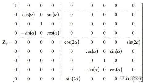 球谐函数学习笔记 知乎