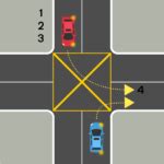 How To Safely Make A Left Turn LTO Portal PH