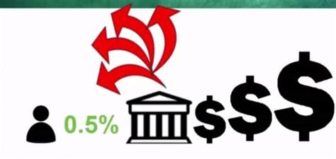 The Infinite Banking Concept Explained Banking Truths