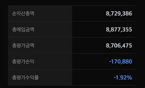 블라인드 주식·투자 이정도면 선방